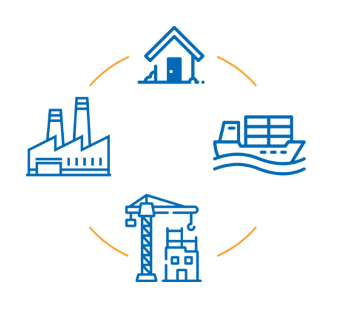 STP water, STP water treatment, STP water testing